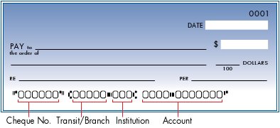 Where to find your account information